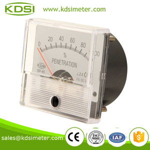 load current meter,load meter,load ampere meter,load ammeter,dc load ...