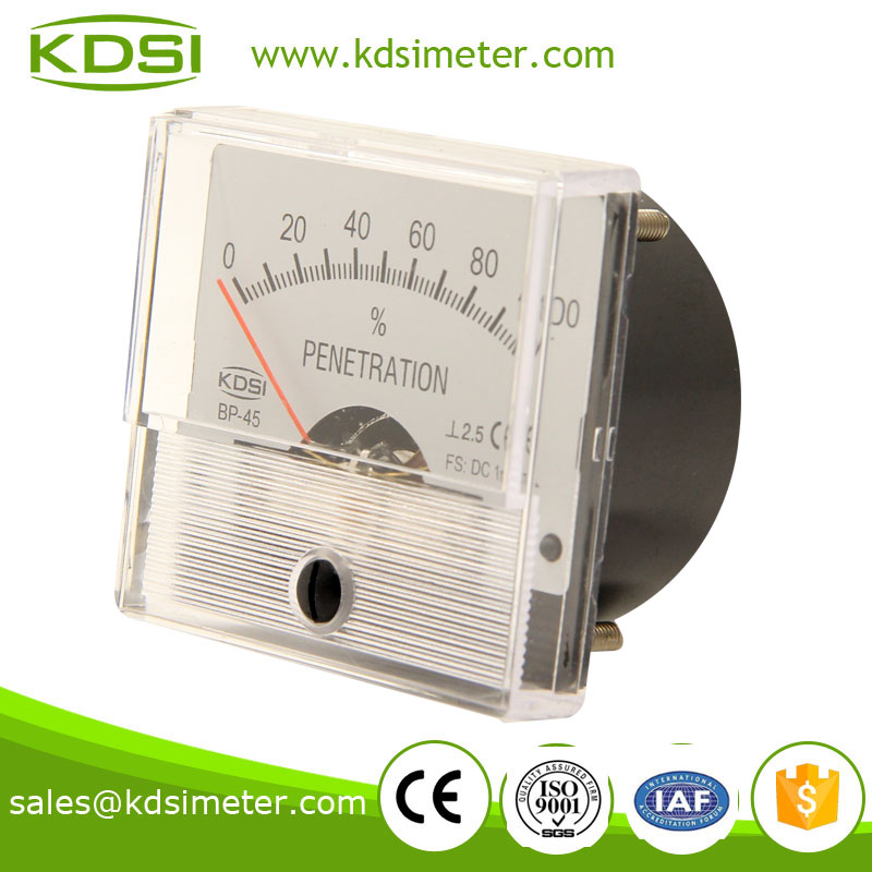 load current meter,load meter,load ampere meter,load ammeter,dc load ...